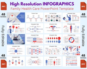 Healthcare Powerpoint Template Bundle | Editable Medical Presentation ...