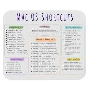 Mac OS Keyboard Shortcuts Mouse Pad (rectangle) Version 2; Mac Keyboard ...