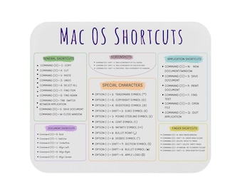 Mac OS Keyboard Shortcuts Mouse Pad (rectangle) Version 2; Mac Keyboard ...