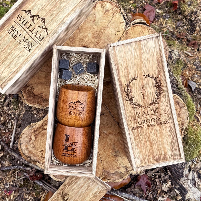Wooden Box for Cup Gifts - 60+ Gift Ideas for 2026