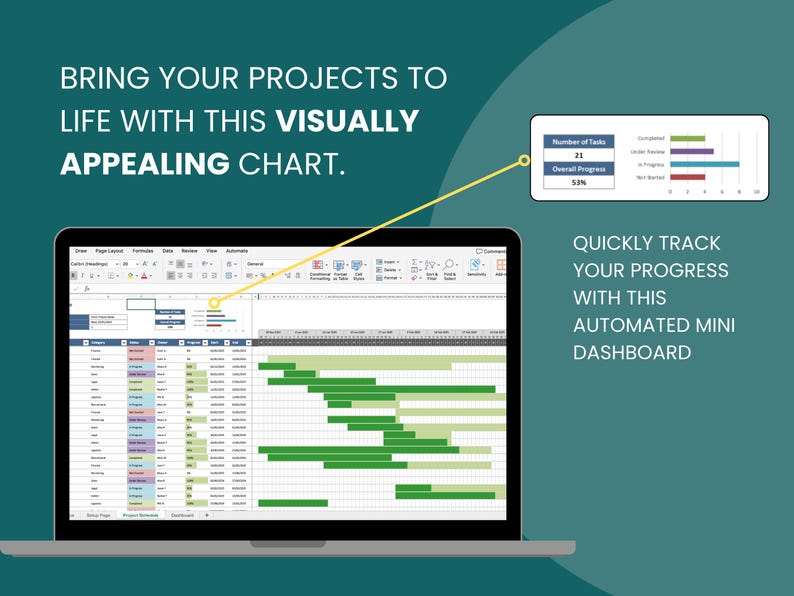 Gantt Chart Project Template, Gantt Chart Excel Download, Gantt Chart ...