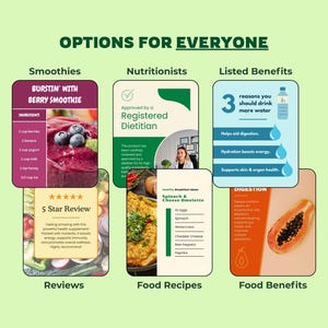 100 Canva Nutrition Templates, Custom Social Media Templates, Facebook ...