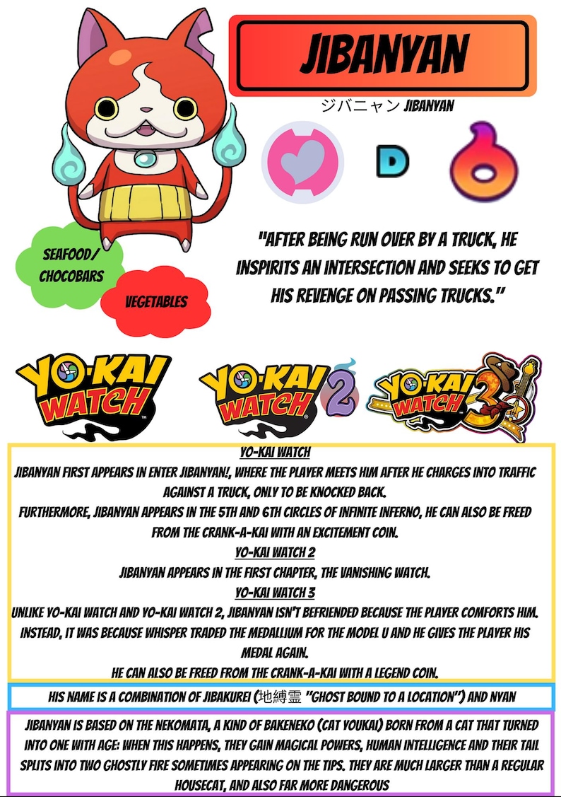 Yo-kai Watch Guide Book - Etsy