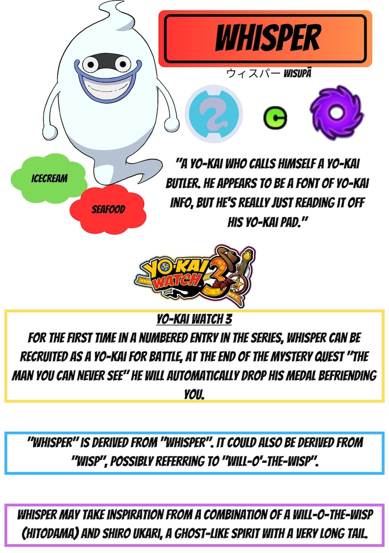 Yo-kai Watch Guide Book - Etsy