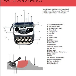 Typewriter Repair E-book : the DIY Guide to Fixing Common Problems With ...