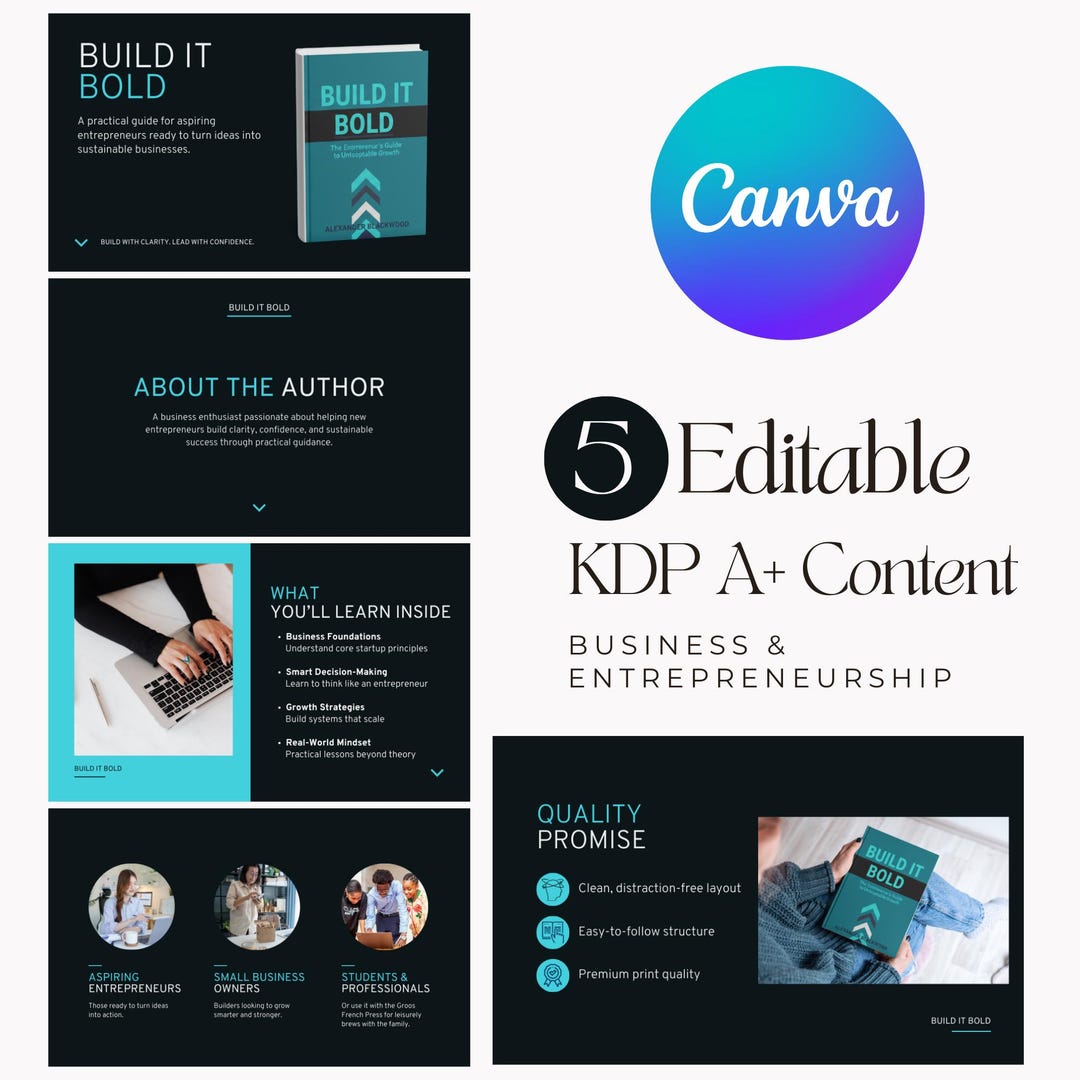 Amazon A Plus Content Canva Template for Business Book KDP, Editable A ...