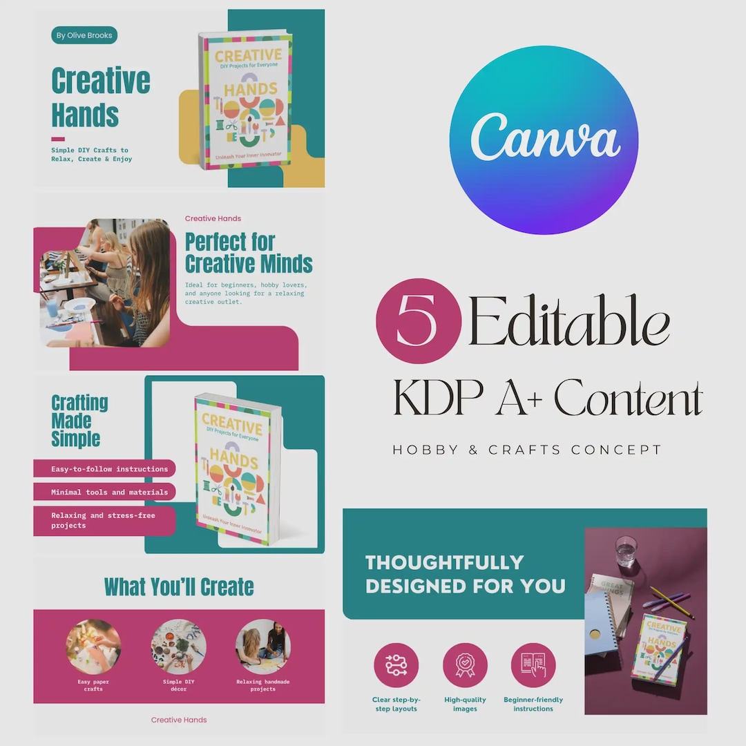 Amazon A Plus Content Template for Hobbies and Craft KDP Book, Canva ...