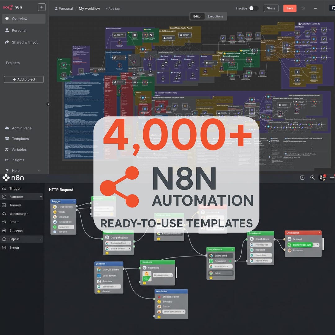 4000+ N8n Automation Templates Mega Bundle | AI & Social Media ...