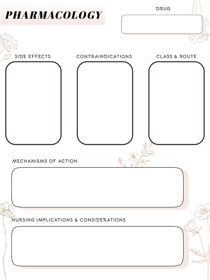 Pharmacology Drug Card Template – Printable Nursing Study Sheet - Etsy
