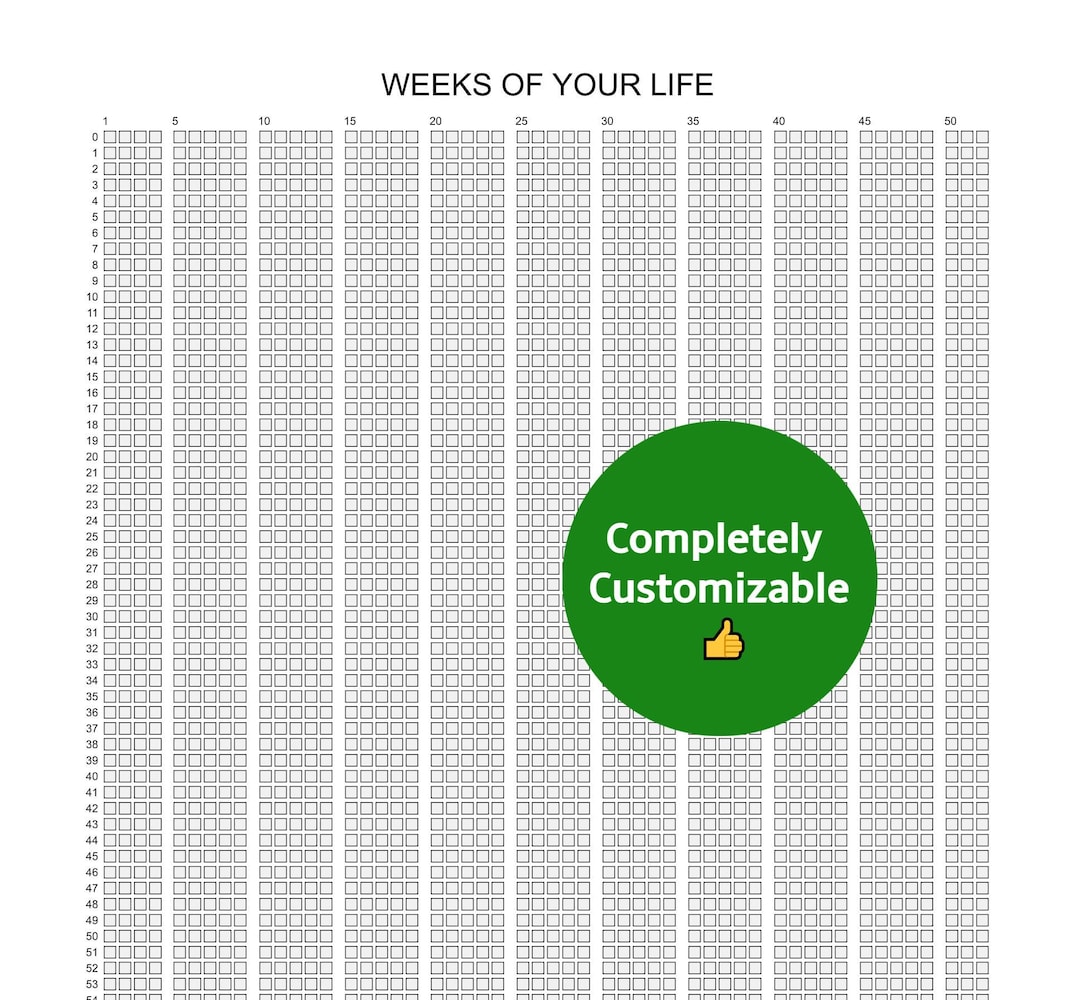 Your Life in Weeks | Customizable (PDF, PNG, Google Sheets) | Memento ...