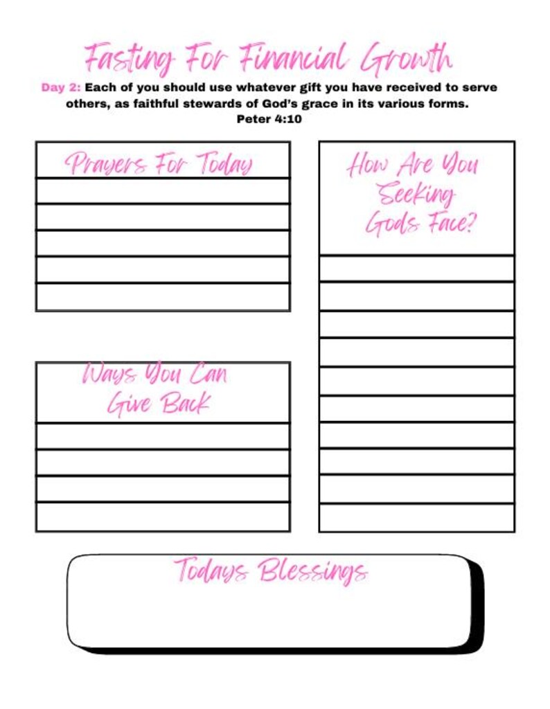 Christian Financial Breakthrough Workbook | 7-day Faith-based Spiritual ...