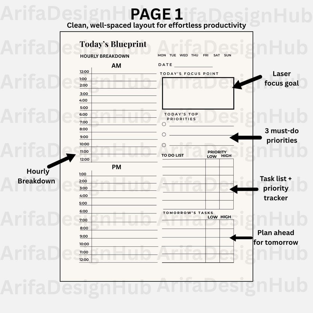 Daily Planner Printable: Fillable PDF With 30-minute Schedule (5 Sizes ...