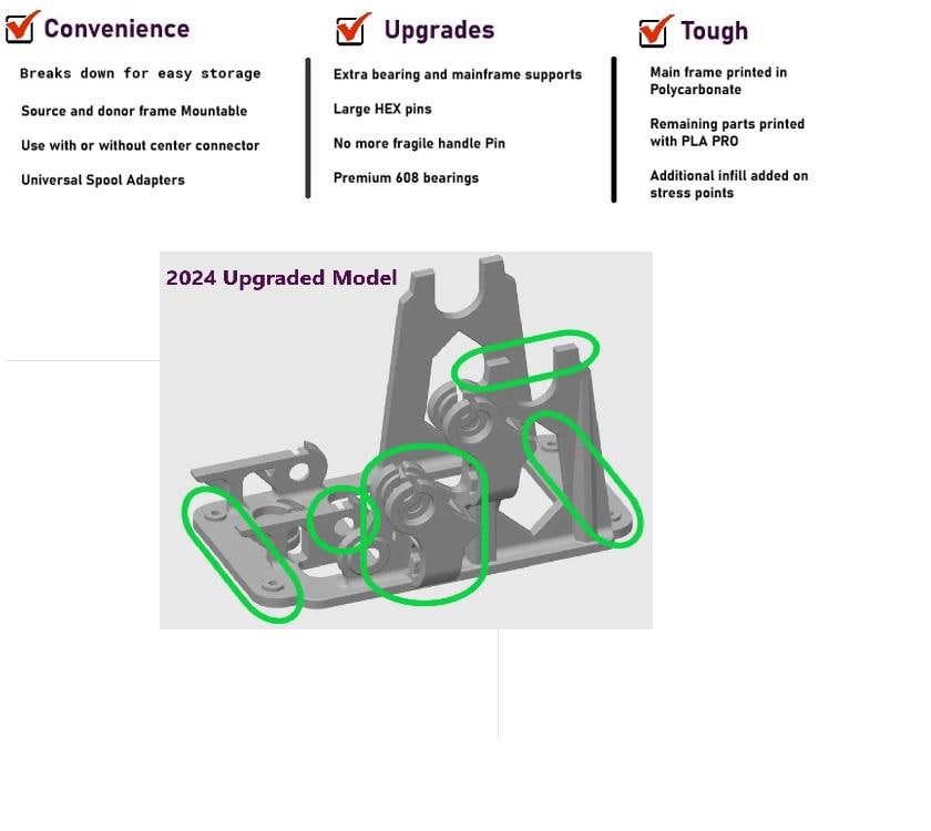 UPGRADED Universal 3D Filament Re-spooler/transfer - Pre-assembled ...