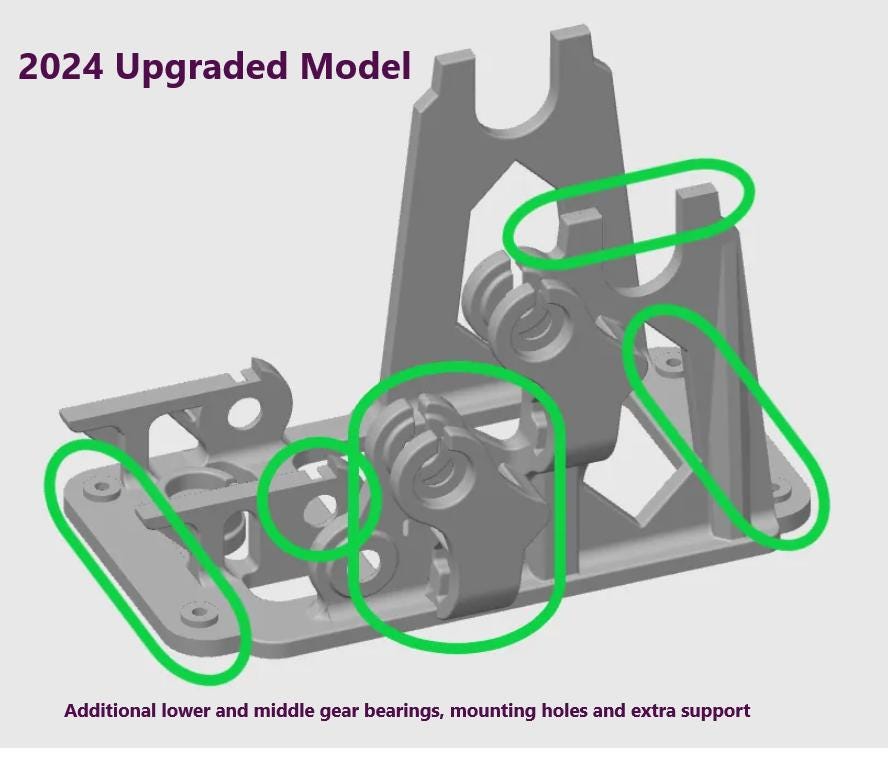 UPGRADED Universal 3D Filament Re-spooler/transfer - Pre-assembled ...