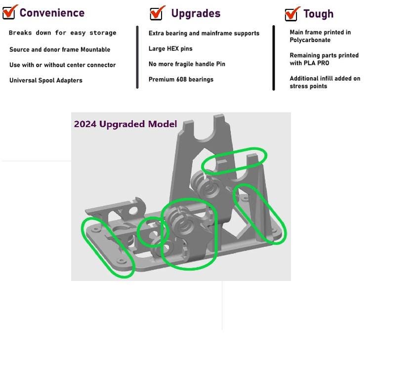 UPGRADED Universal 3D Filament Re-spooler/transfer - Pre-assembled ...