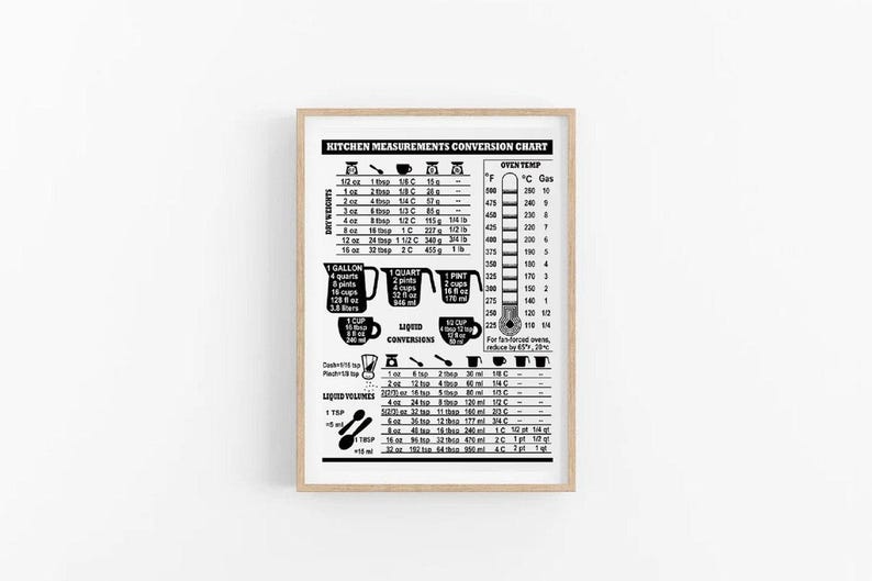 Kitchen Conversion Chart Svg, Measurements Conversion Chart, Printable ...