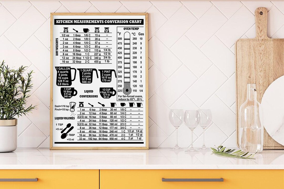 Kitchen Conversion Chart Svg, Measurements Conversion Chart, Printable ...