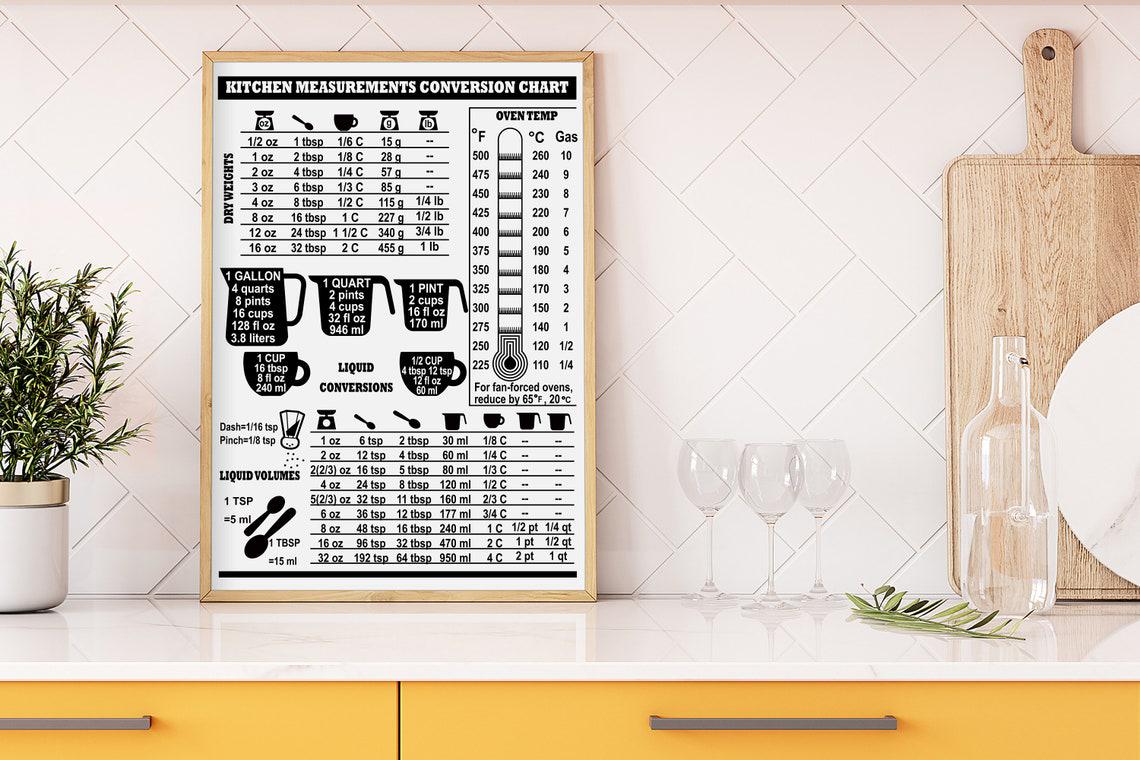 Kitchen Conversion Chart Svg, Measurements Conversion Chart, Printable ...