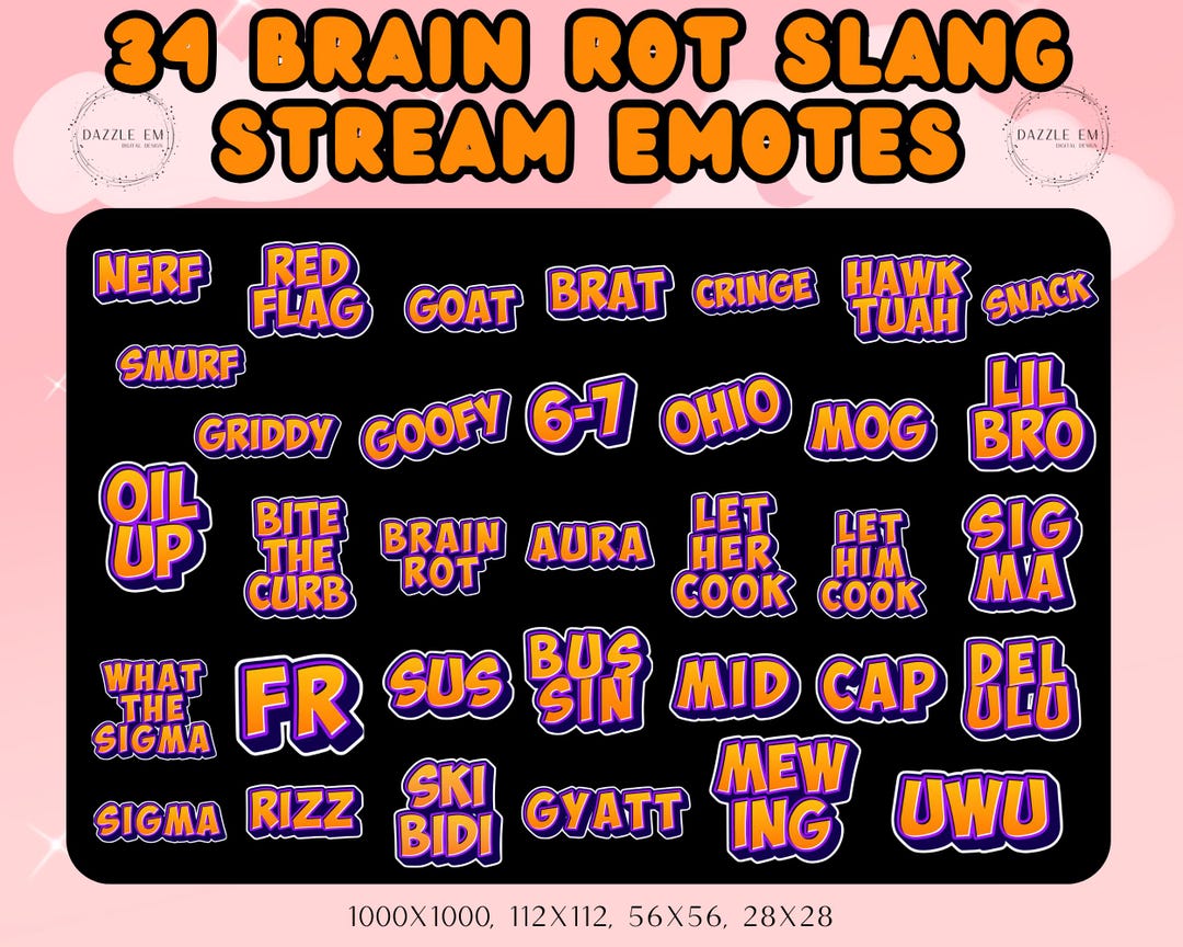 Brain Rot Slang Trending Funny Emote Pack, Twitch Discord Emotes for ...