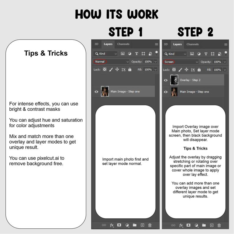 Photoshop Overlays, Water Splash Photo Overlays Package, Wave Texture ...