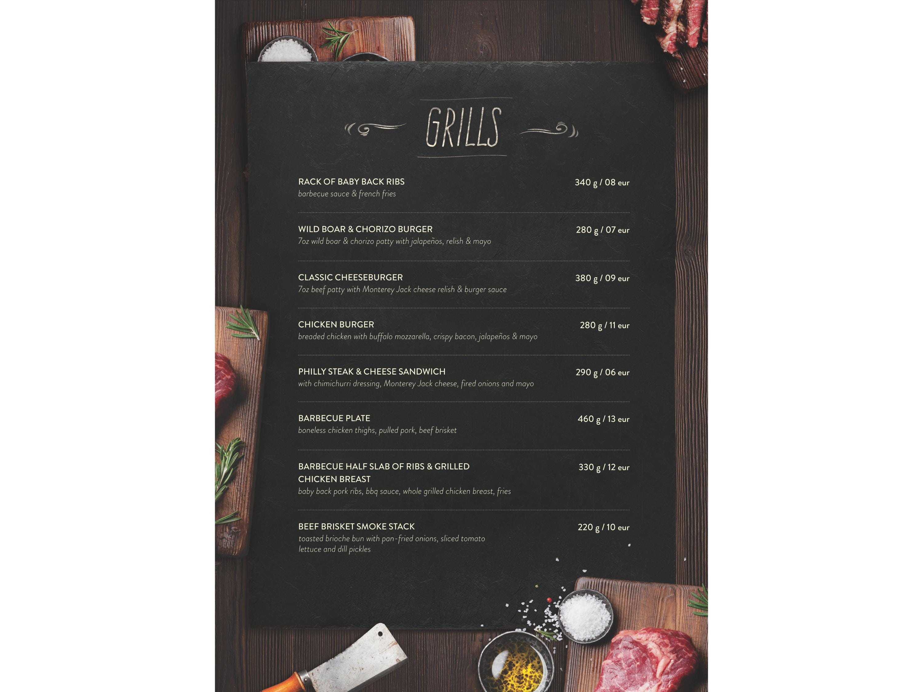 Editable Restaurant Menu Template: Complete Food Menu PSD (digital ...