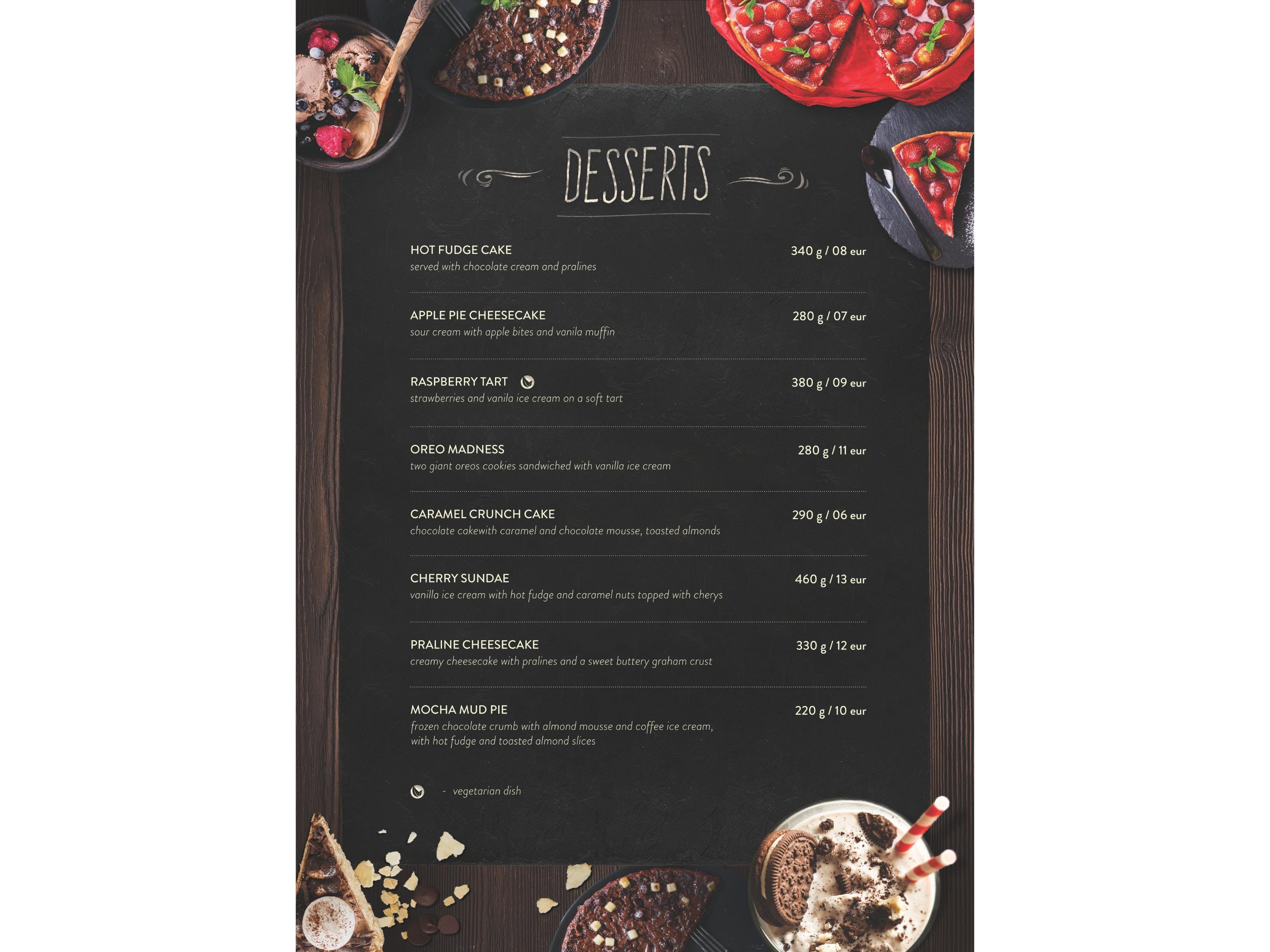 Editable Restaurant Menu Template: Complete Food Menu PSD (digital ...