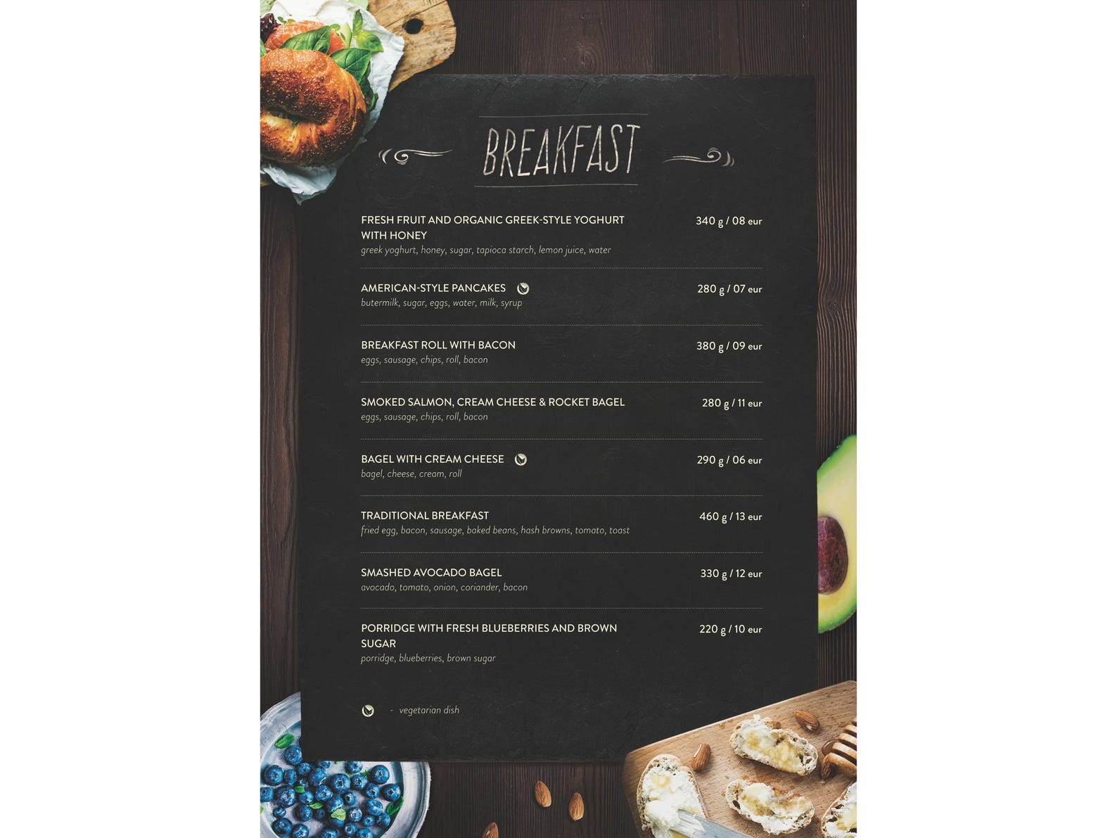 Editable Restaurant Menu Template: Complete Food Menu PSD (digital ...