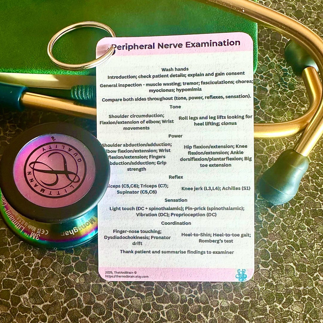 Peripheral Nerve Examination Pocket Card - Etsy
