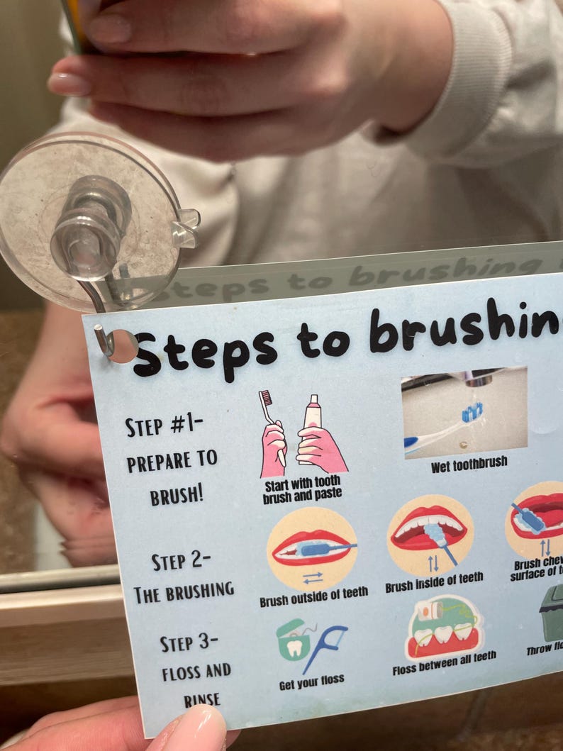 Steps to Brushing Your Teeth - Etsy