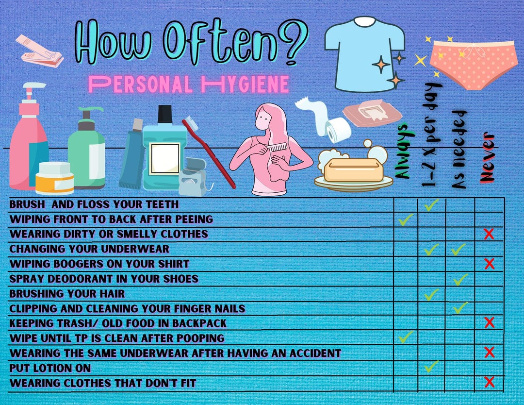 Girls' Body Care and Hygiene Guide, Pre-teen Hygiene and Self-care ...