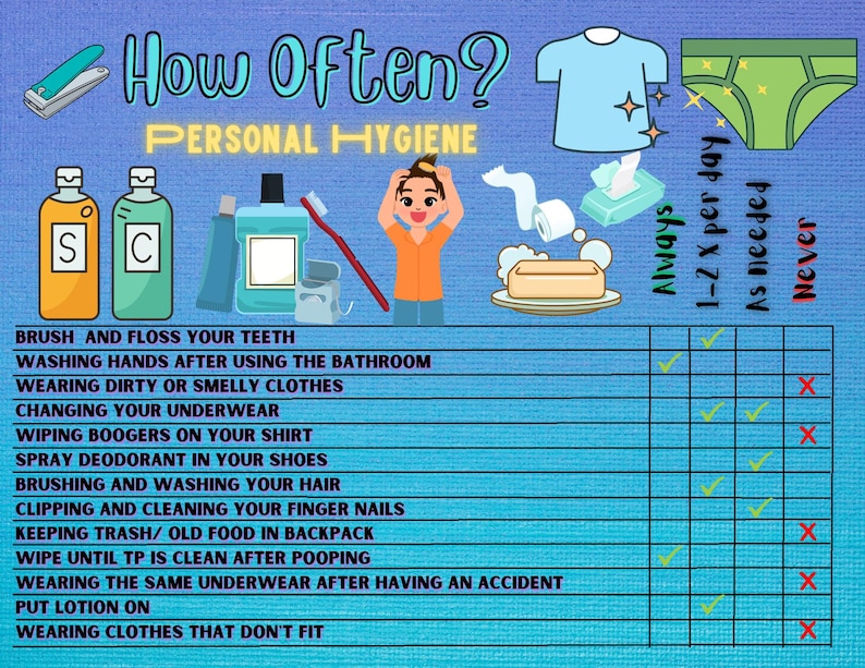 Boys Hygiene and Self Care Activity Workbook, Interactive Hygiene and ...