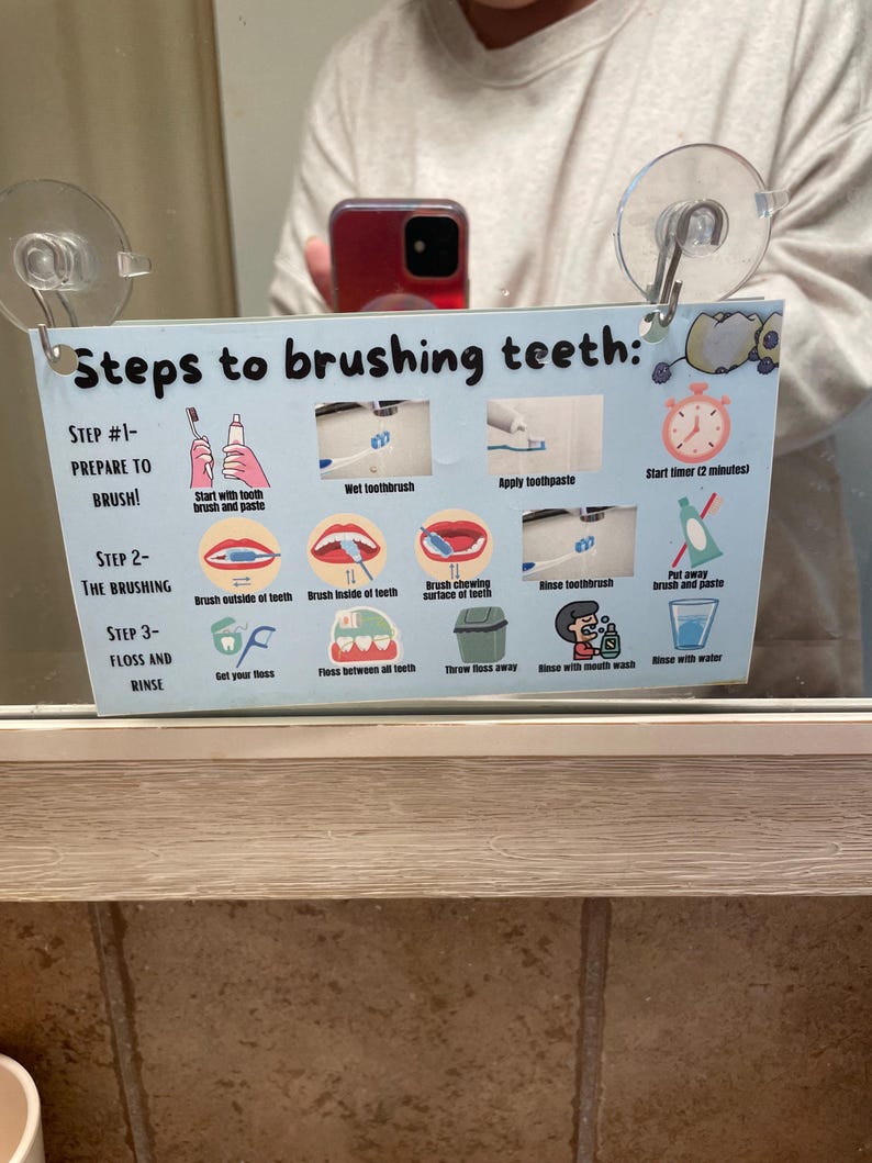 Steps to Brushing Your Teeth - Etsy