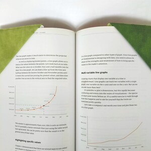 PDF Sewing Pattern: Fabric Corner Bookmark Printable in A4 and US ...