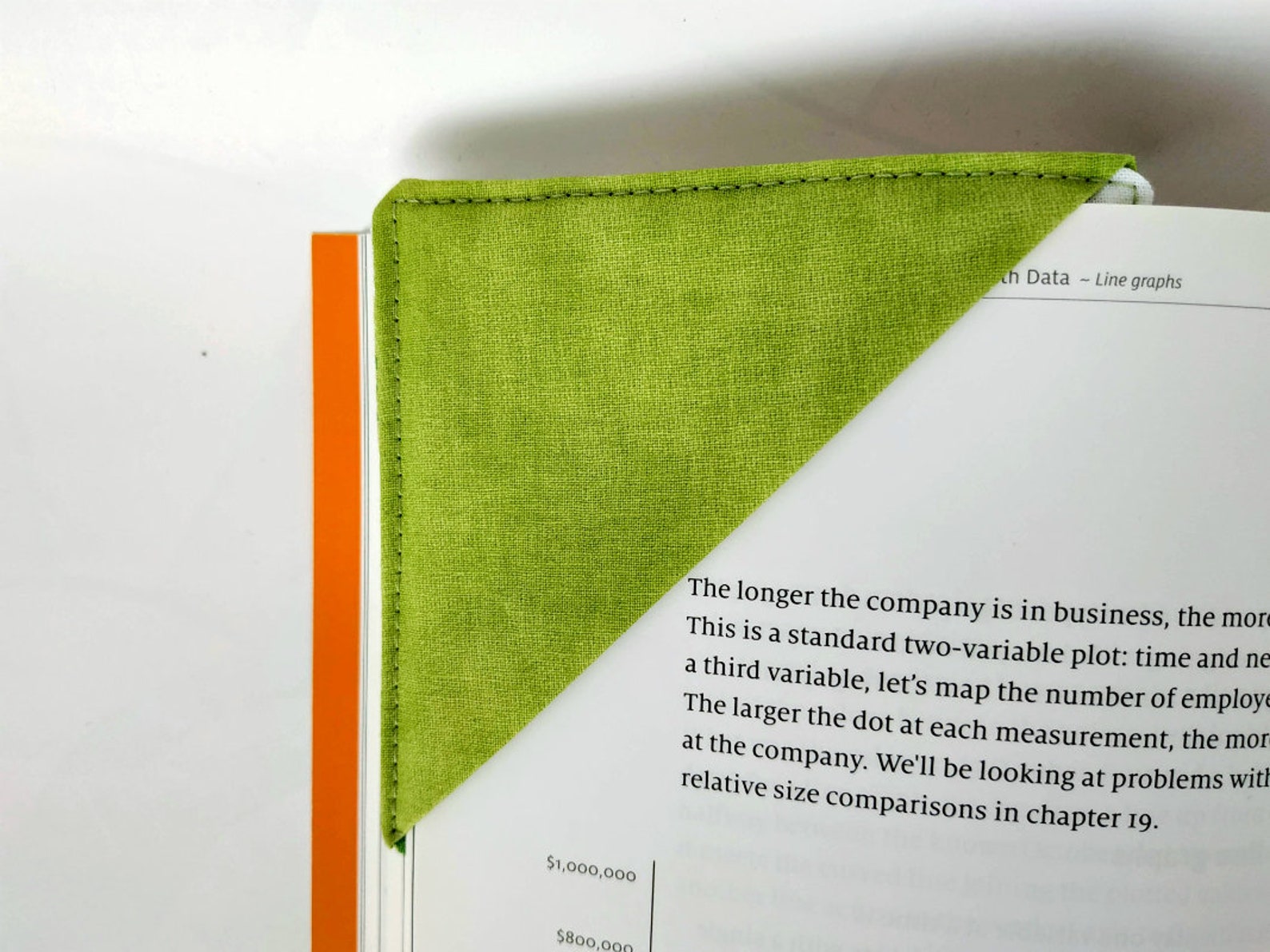 PDF Sewing Pattern: Fabric Corner Bookmark Printable in A4 and US ...