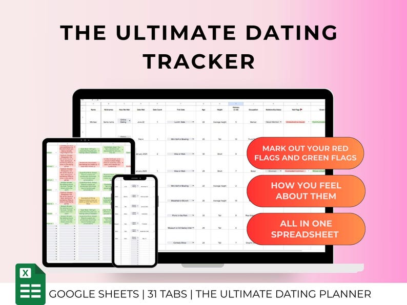 Dating Tracker Spreadsheet for Google Sheets | Track Dates, Spot ...