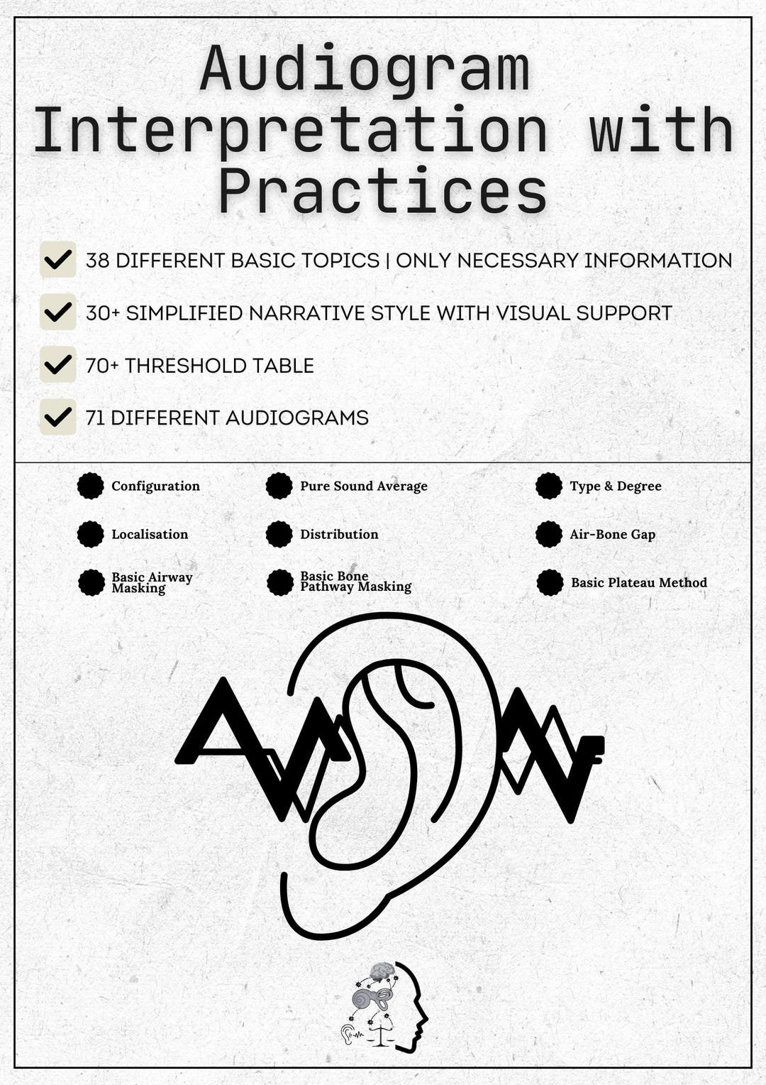 Audiogram Interpretation With Practices - Etsy