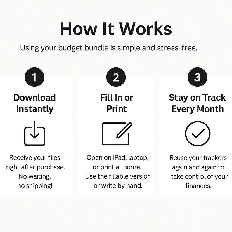 The Ultimate Finance Printable Bundle - Budget Planner, Savings ...