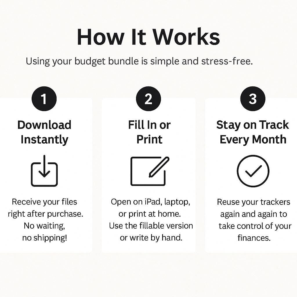 The Ultimate Finance Printable Bundle - Budget Planner, Savings ...