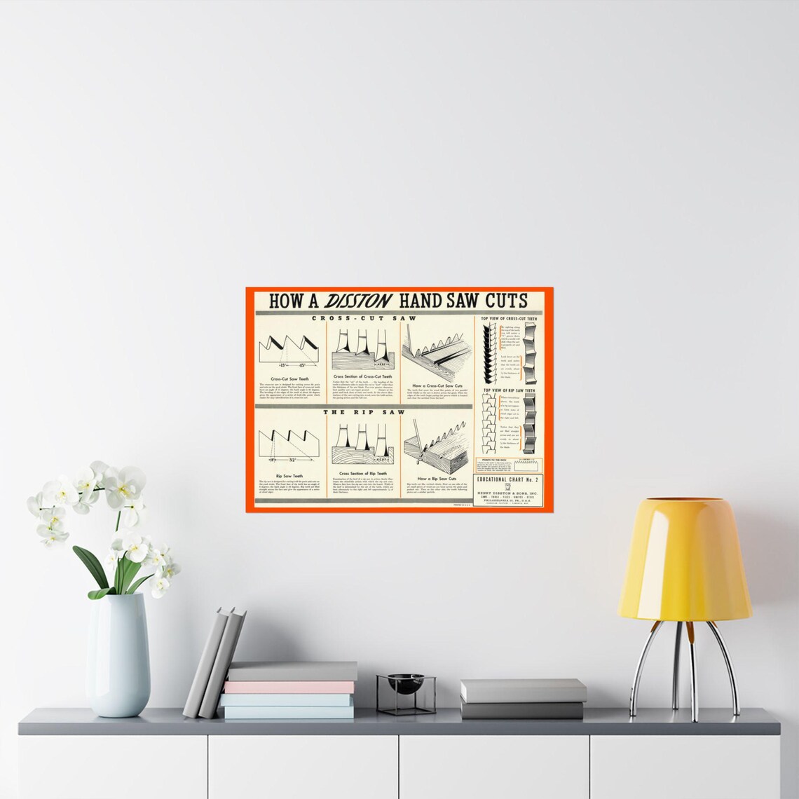 Antique Disston Handsaw Poster | Vintage Carpentry Tools Poster ...