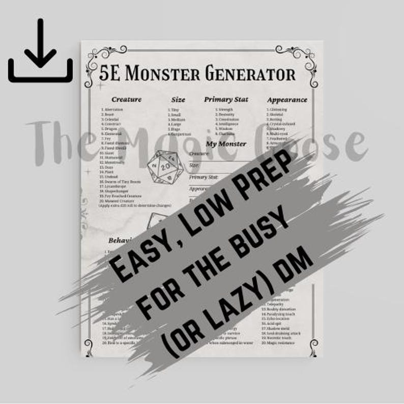 Dnd Monster Table | Digital Download | Dnd Characters | 5E Creature ...