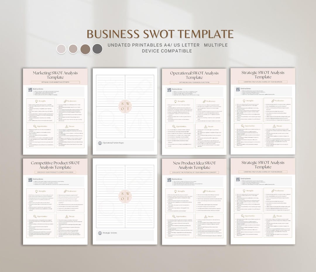 Business SWOT Analysis Template – Digital Strengths, Weaknesses ...