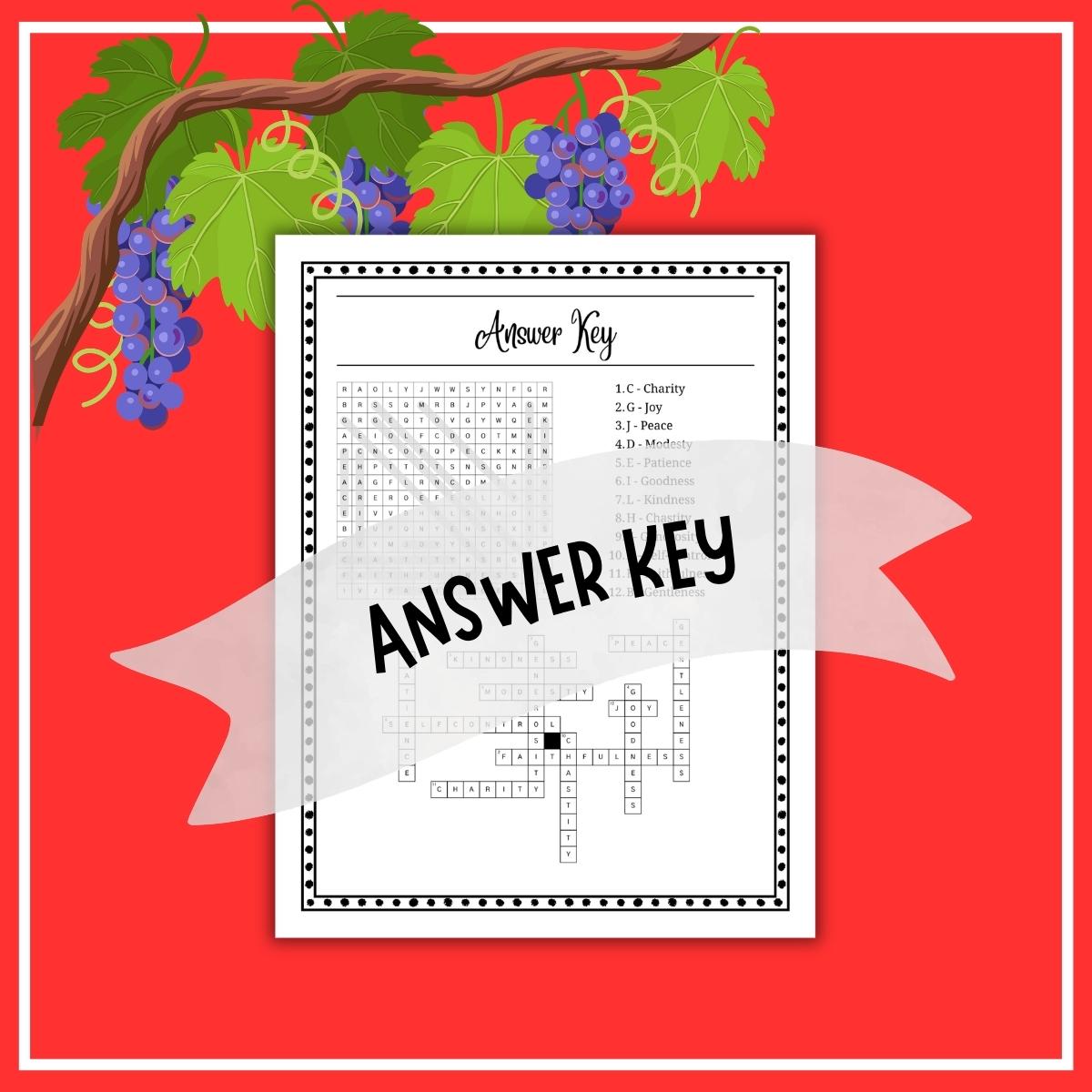 Fruits of the Holy Spirit Activity Packet for Catholic Teens ...