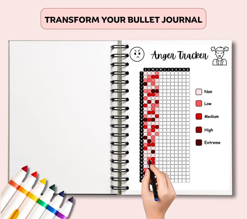 Anger Tracker Printable: Daily Mood & Emotion Chart (PDF) - Etsy