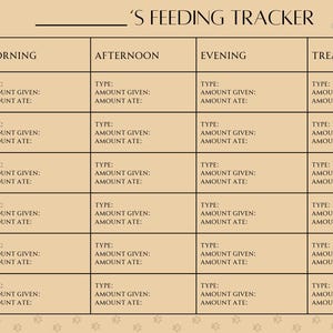 Kitten Feeding Tracker! - Etsy