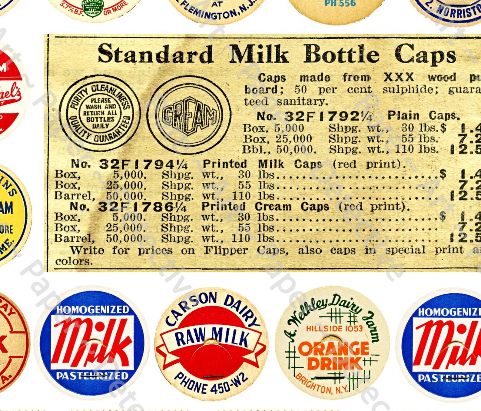 Vintage Milk Cap Stickers, Kitchen Collage Décor, Milk Bottles, Dairy ...