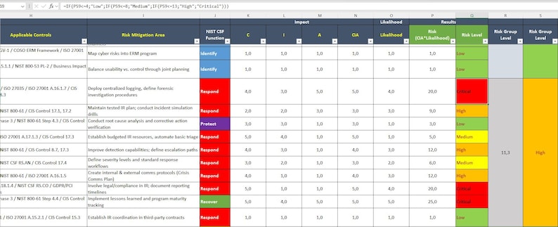 Cybersecurity Risk & Threat Catalog Toolkit | NIST - ISO 27001 ...