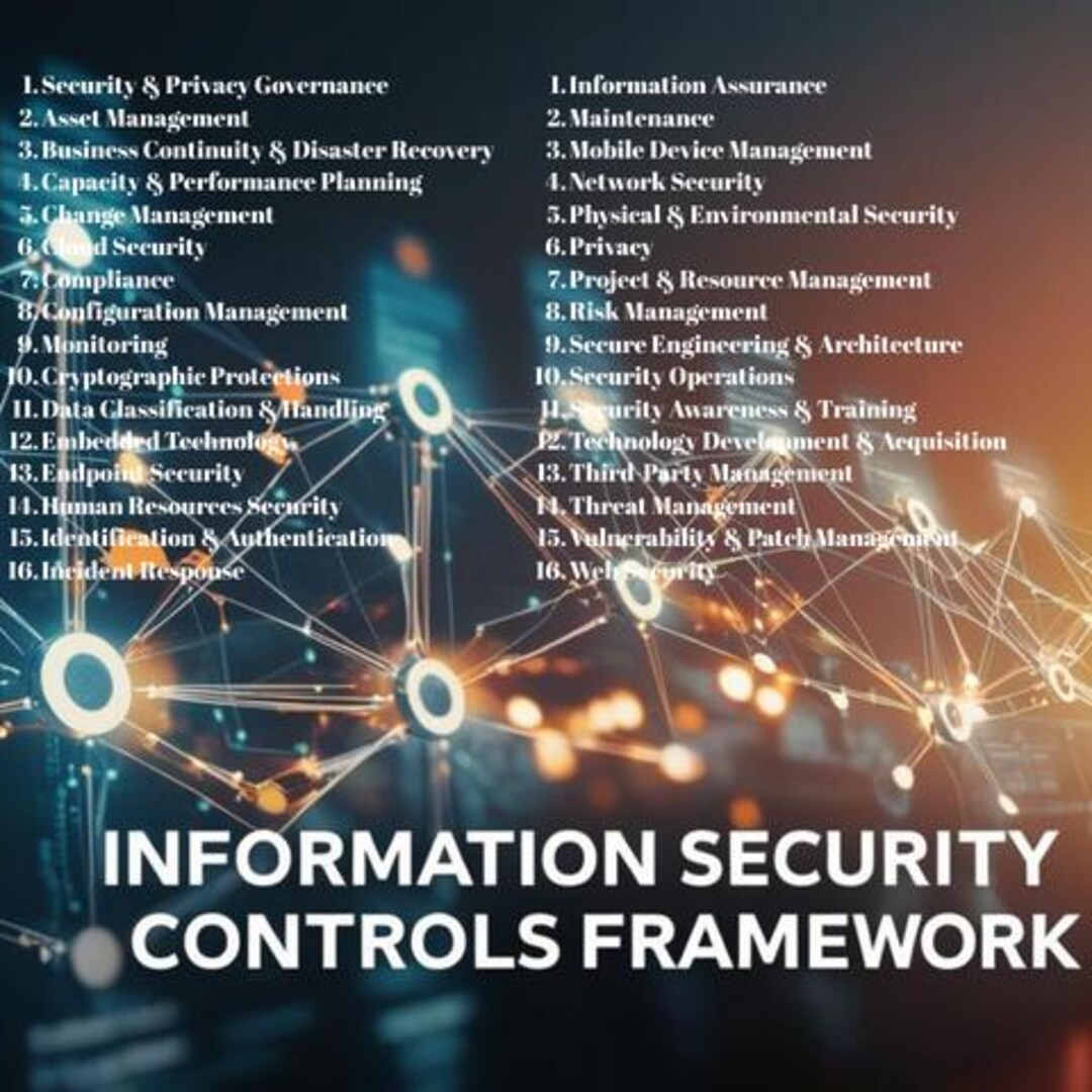 Audit-ready Security Control Framework Template | ISO 27001, Nist Csf ...