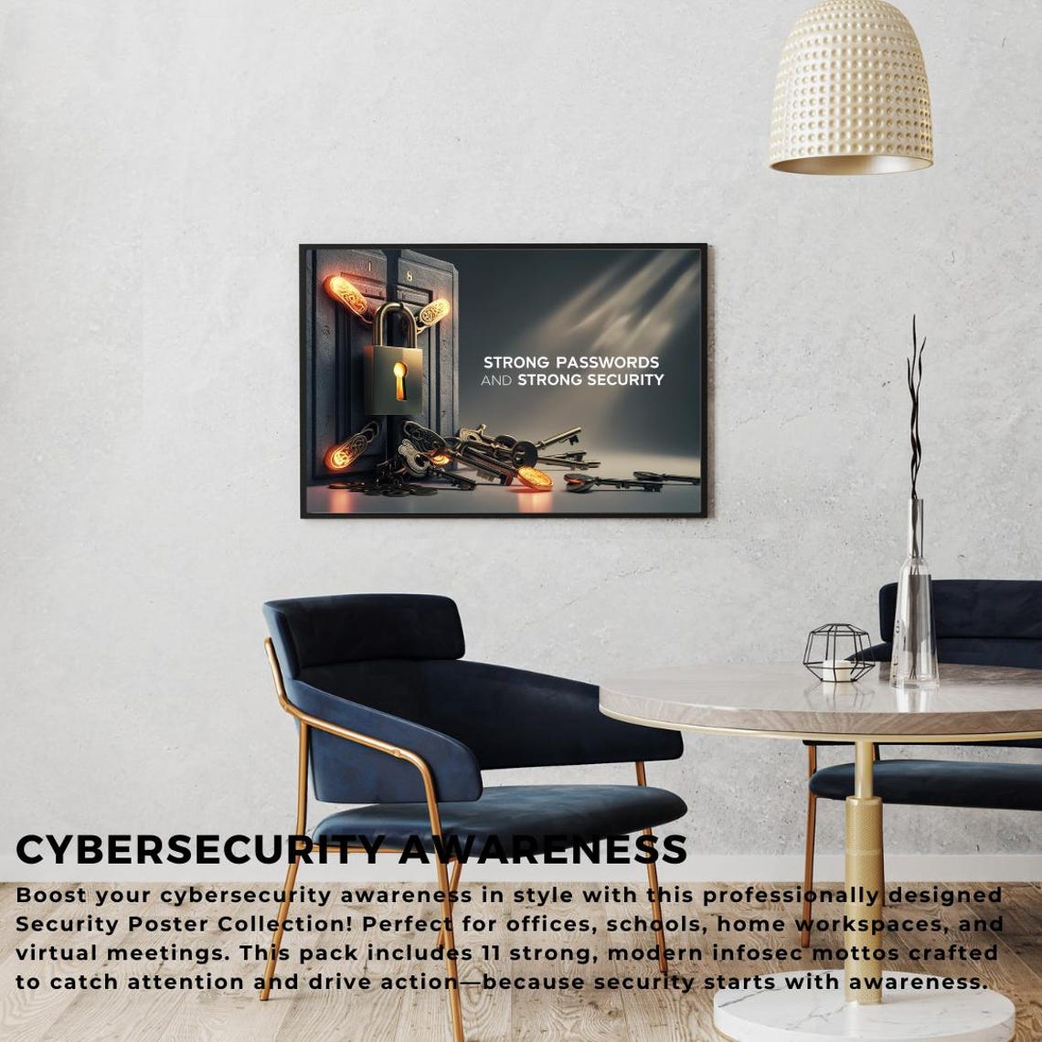 Cybersecurity Awareness Poster Bundle - Infosec Wall Art, Stickers ...
