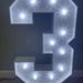 4ft Marquee Letter Template 'O' - DIY - Light up Letter Build Plans ...