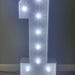 4ft Marquee Letter Template 'O' - DIY - Light up Letter Build Plans ...